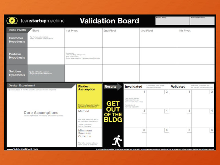 Formato - Validation Board | PDF