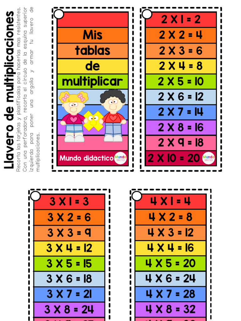 ??llavero Multiplicaciones | PDF