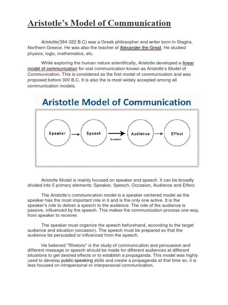 450599464-2-Aristotle-s-Model-of-Communication | PDF | Public Speaking ...