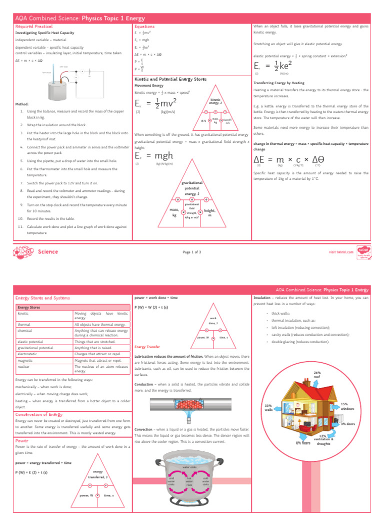 AQA Physics Topic 1: Energy Overview | PDF | Renewable Energy | Heat