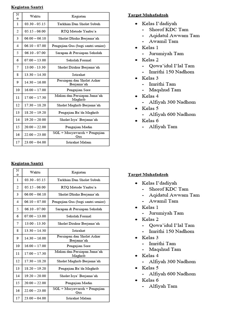 Sampul Penghubung Fix | PDF