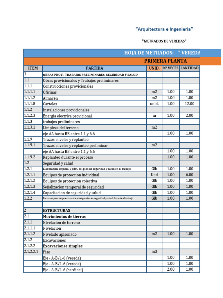 HOJA-DE-METRADOS-CASA-MULTIFAMILIAR-1 | PDF | Ingeniero civil | Naturaleza
