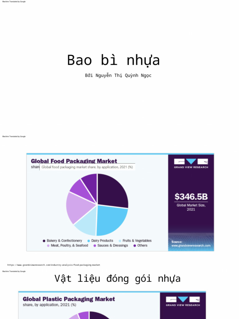 Plastic Packaging | PDF