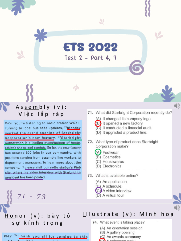 ETS-2022 | PDF