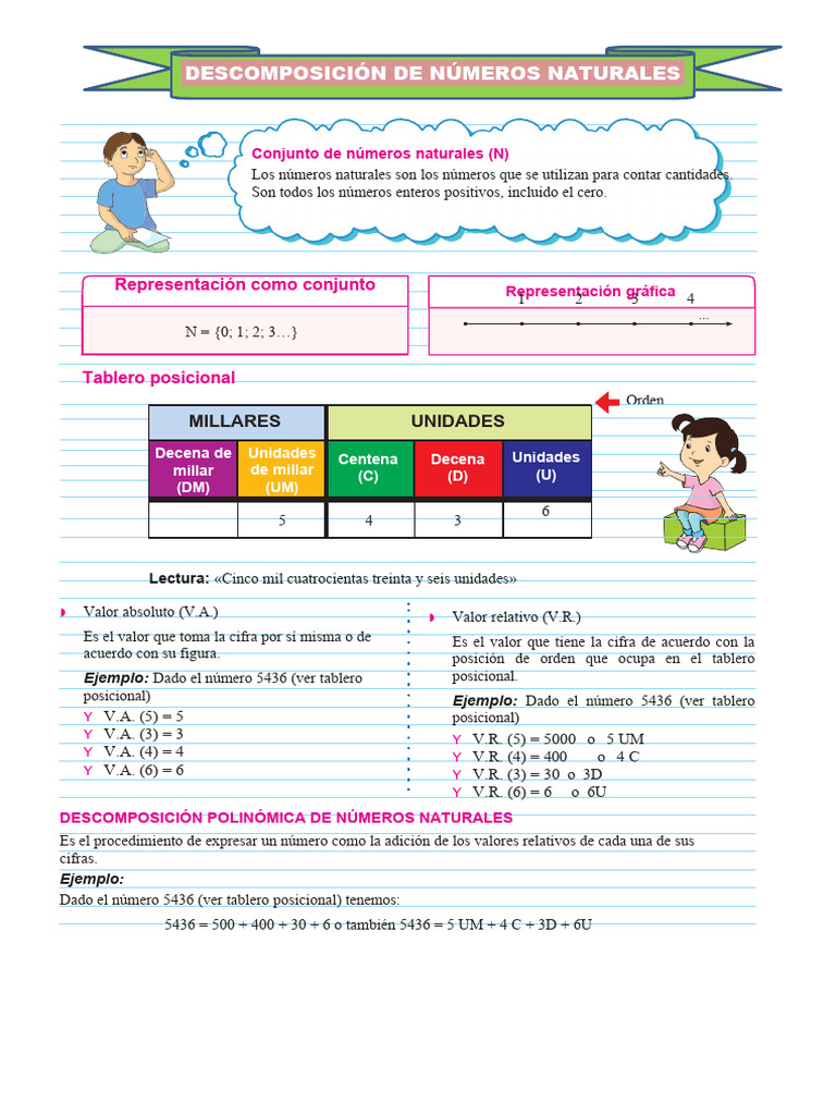 Descomposición y Valores de Números Naturales | PDF | Número natural ...