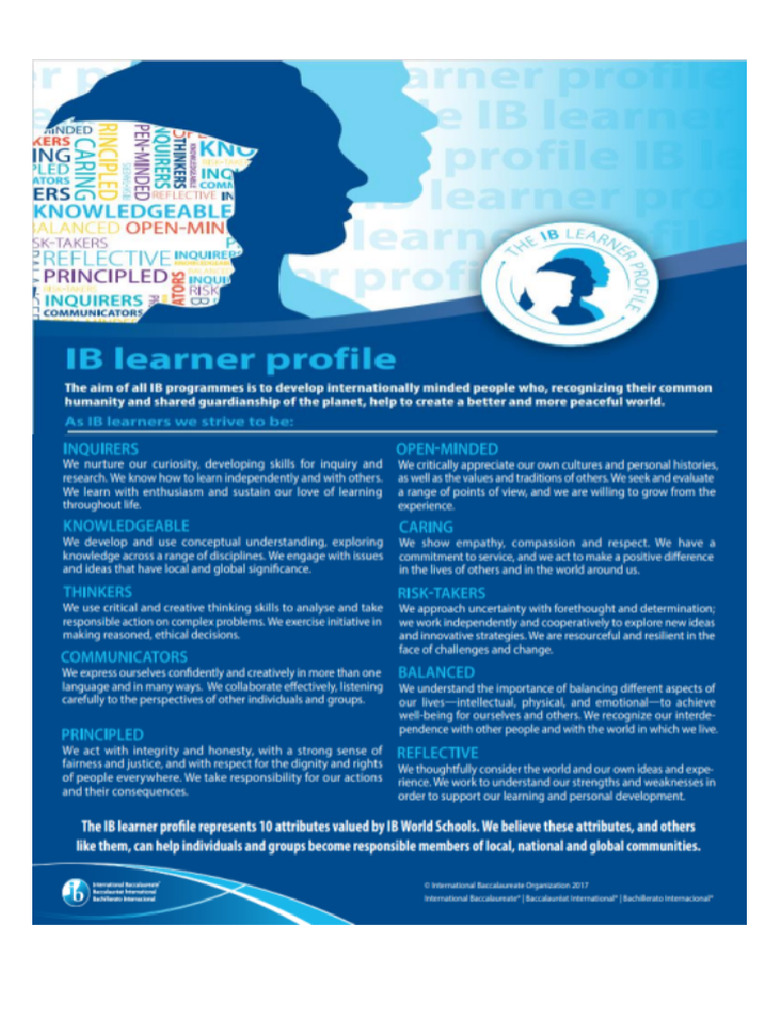 Ib | PDF