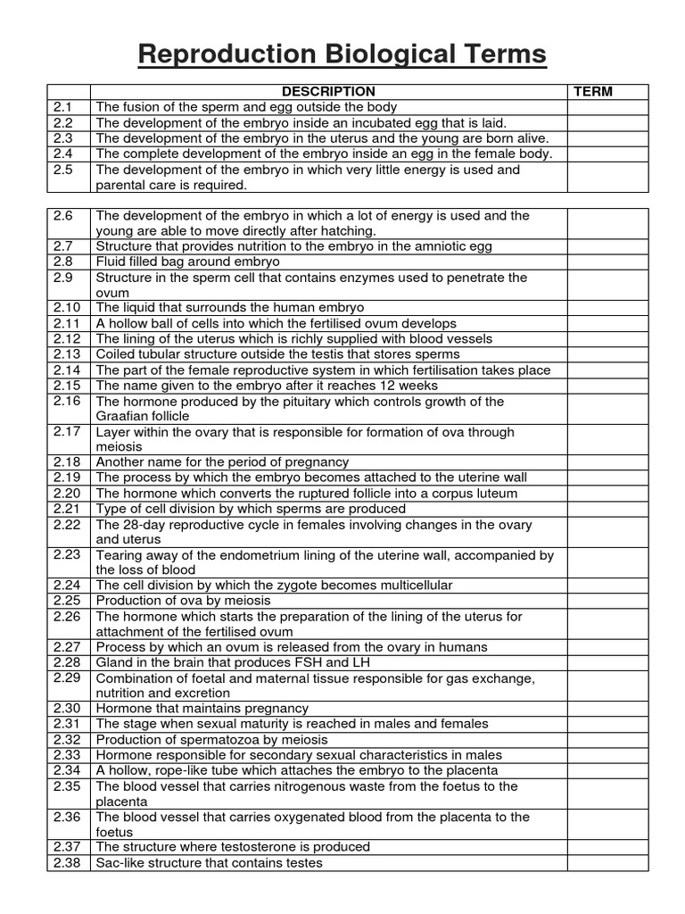 Reproduction Biological Terms | PDF | Fertilisation | Ovary