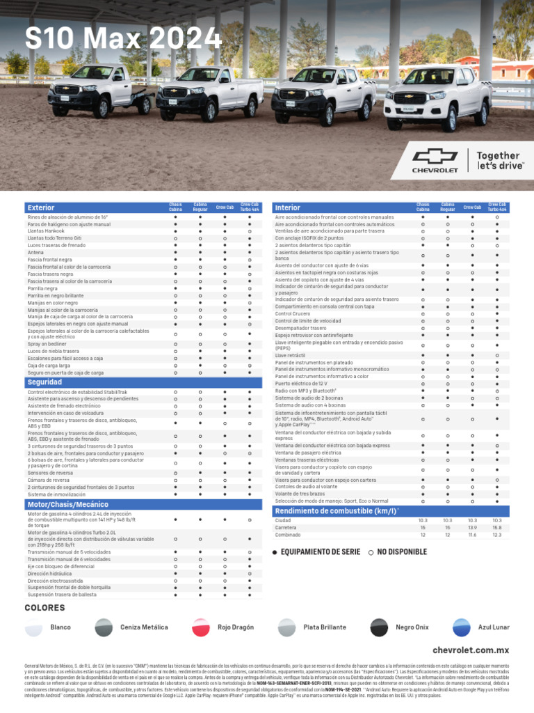 2024 S10 Ficha Tecnica | PDF | Android (sistema operativo) | Sistema de freno antibloqueo