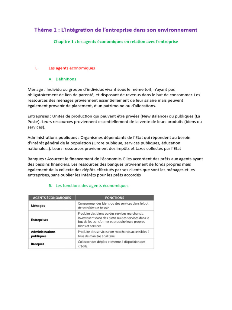 Thème 1 Chap 1 CEJM BTS | PDF | Banques | Impôts