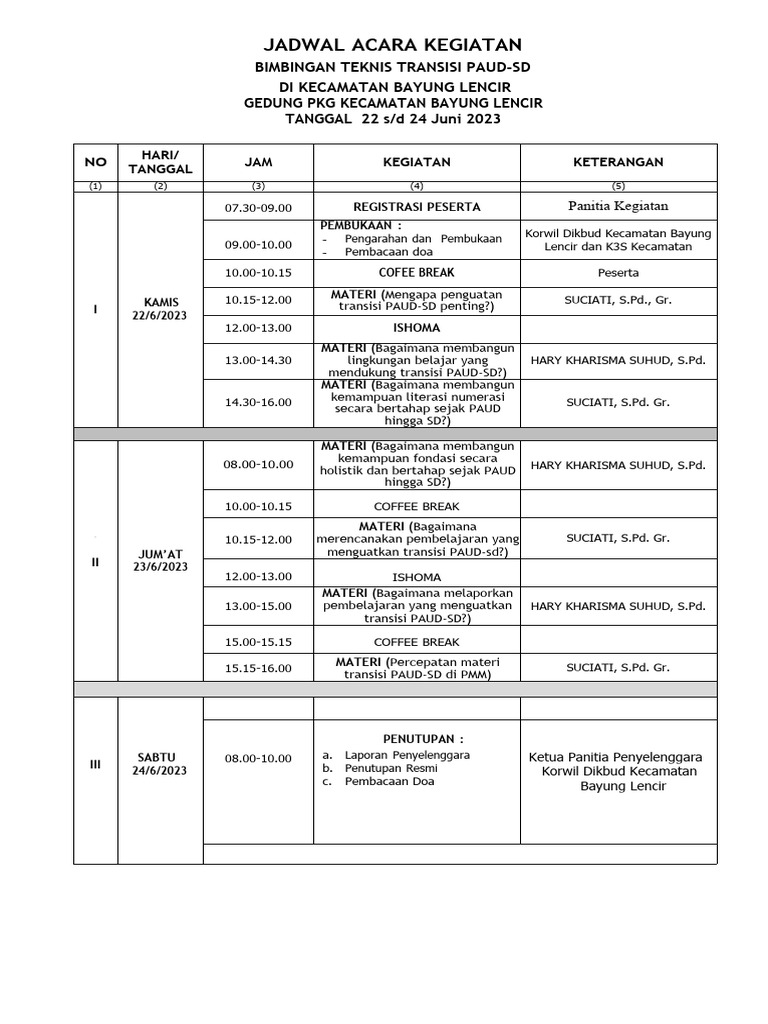 Jadwal Acara Dan Struktur Materi BIMTEK Transisi PAUD-SD | PDF