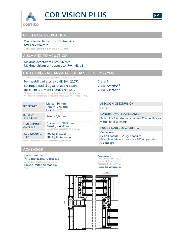 Cor Vision Plus: Eficiencia y Diseño | PDF
