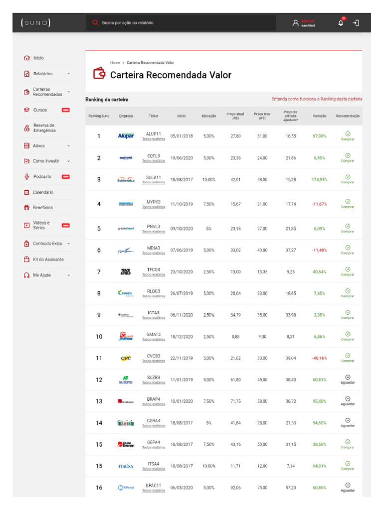 Carteira Recomendada Valor | PDF