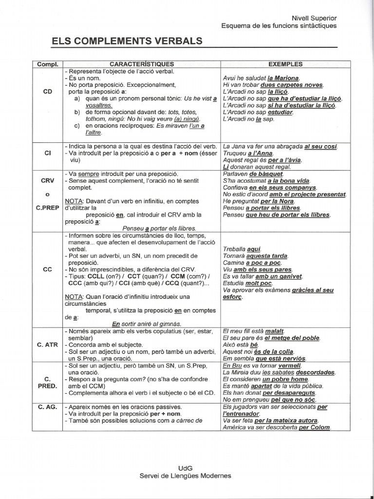 Complements Verbals | PDF