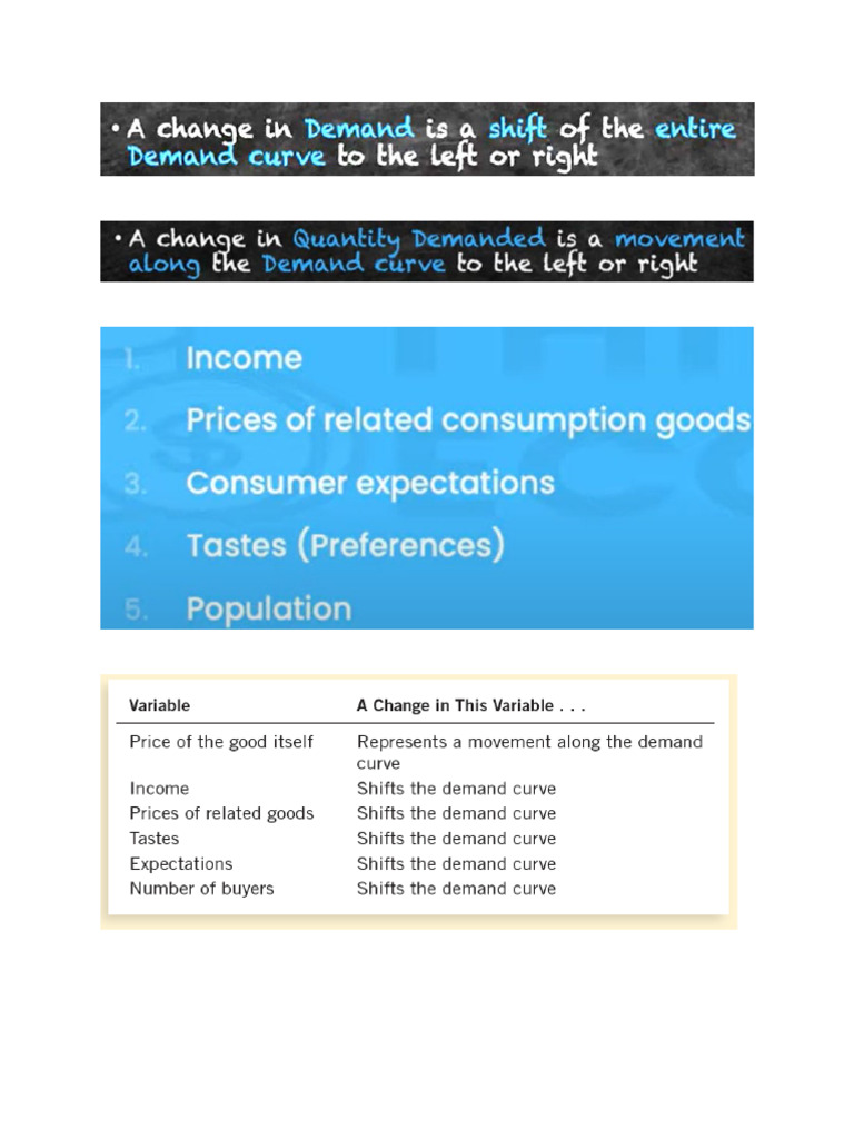 Special Notes | PDF | Teaching Methods & Materials