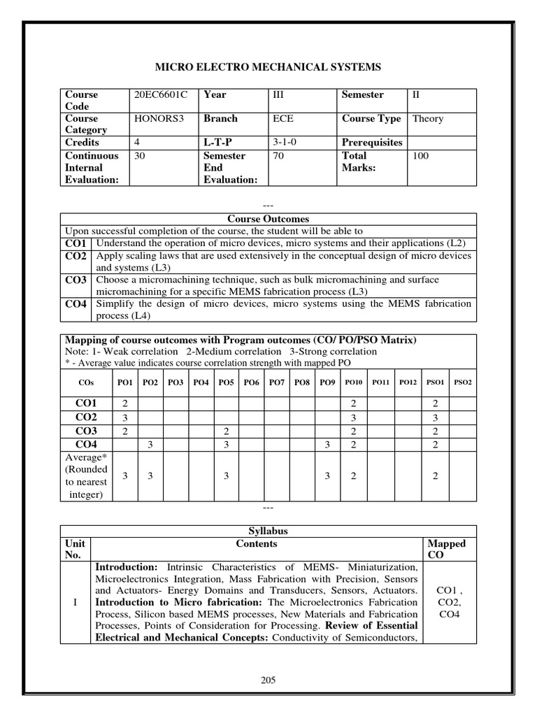 20EC6601C | PDF | Materials Science | Physical Sciences