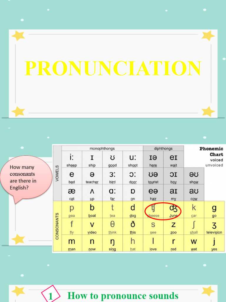 English Consonant Pronunciation Guide | PDF | Consonant | Languages