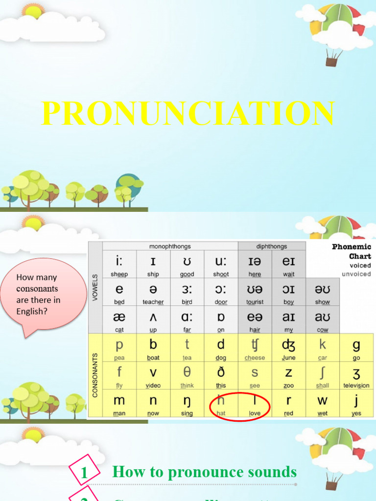 English Consonant Pronunciation Guide | PDF | Language Arts ...
