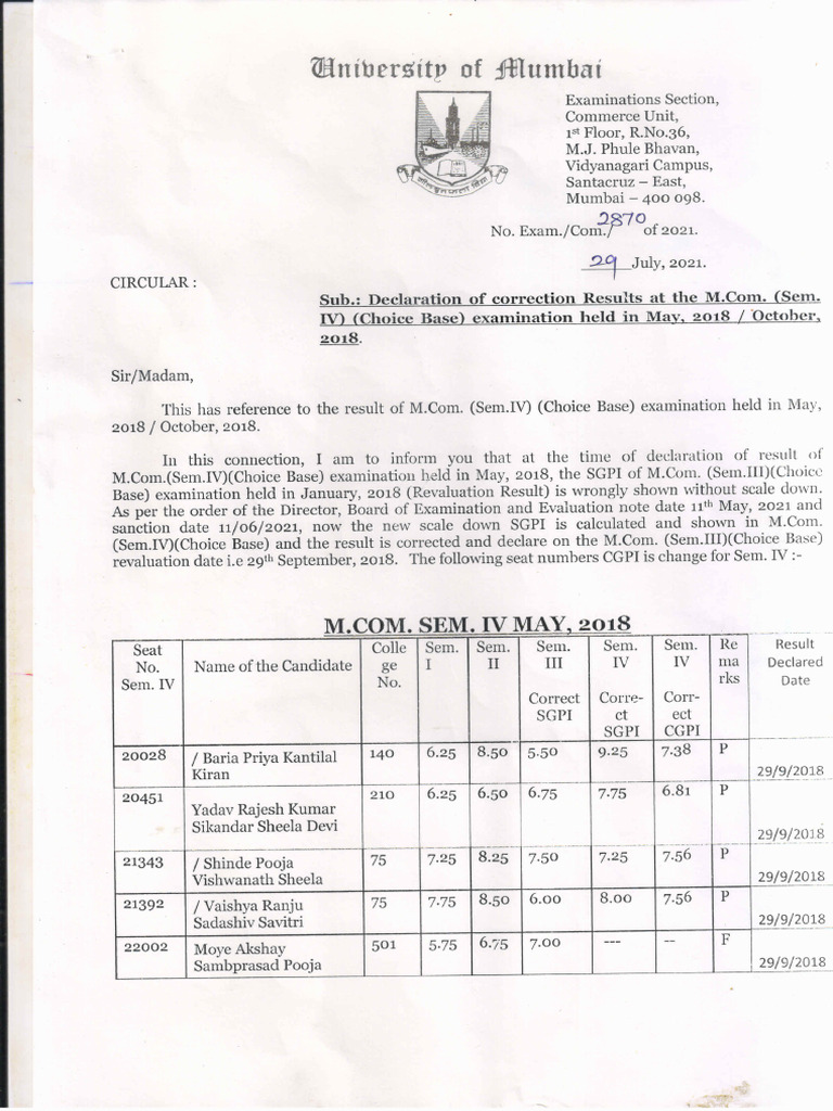 Mcom Sem.4 RPV Declare M18D18 | PDF