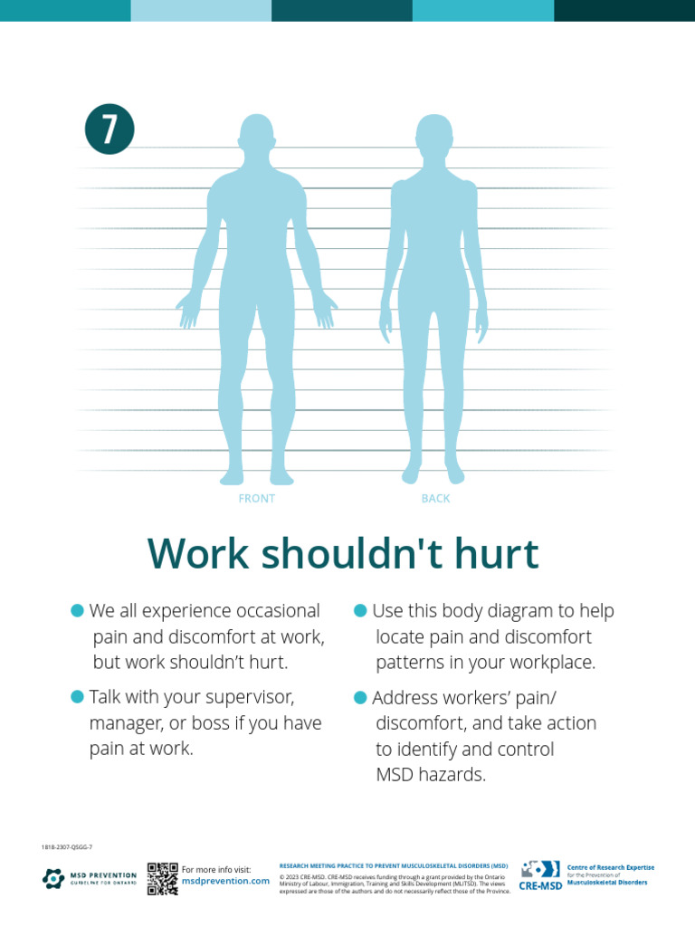 UWAT-2023-10 QSG General - Mini Posters 7_Work Shouldn't Hurt updated ...