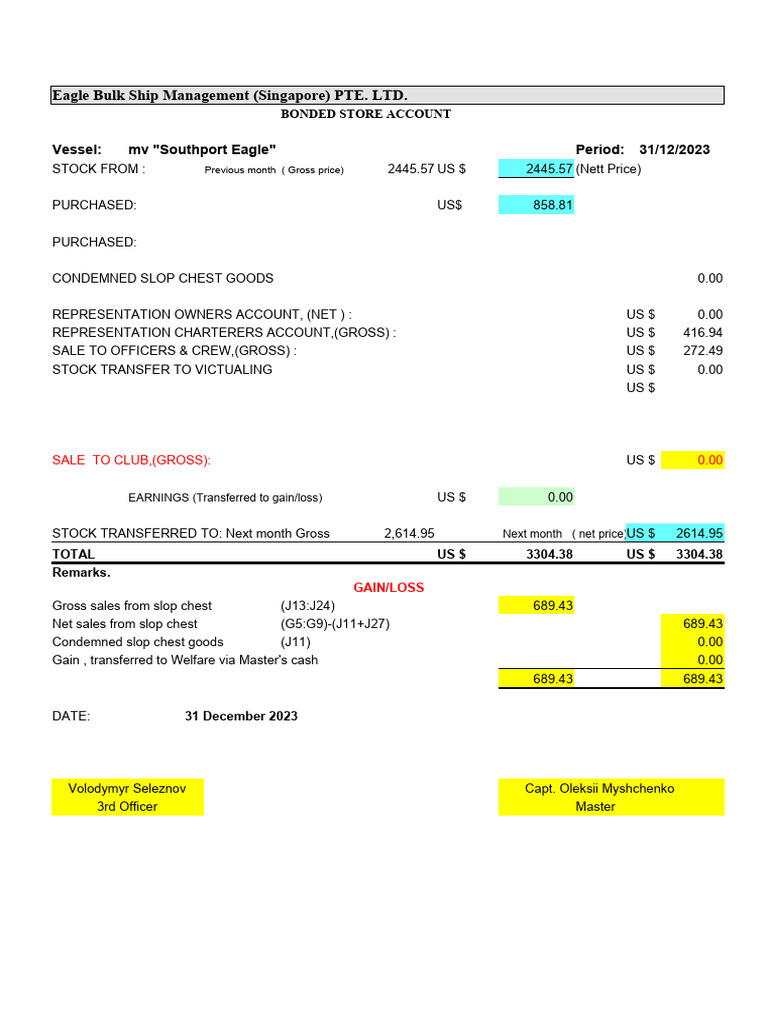 12 Slop Chest Dec-23 | PDF