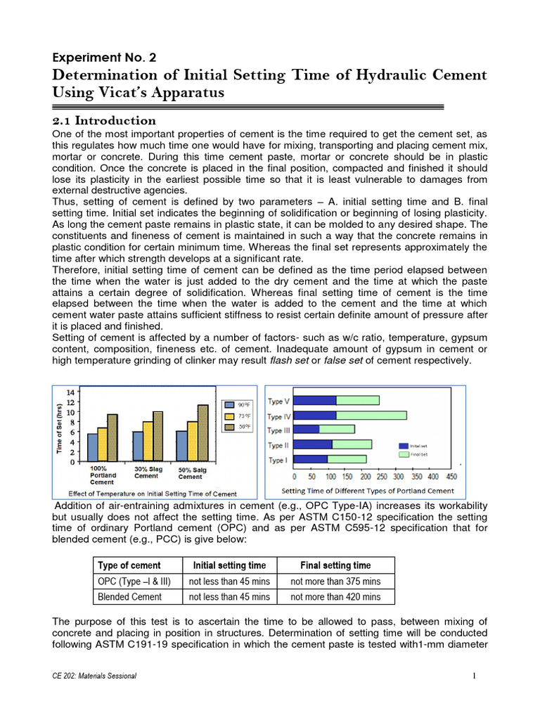 Initial Setting Time of Cement | PDF | Cement | Concrete