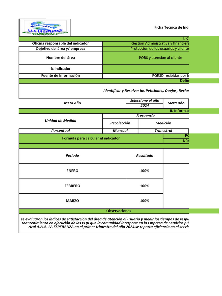 Anexo 8 Ficha Técnica Indicadores PQRS | PDF | Informática