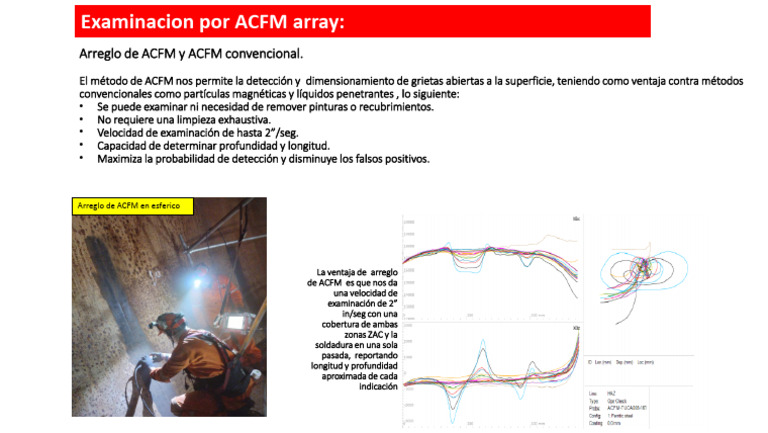 Acfm UN ANALISIS | PDF | Tecnología