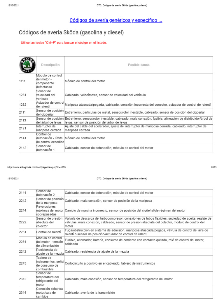 DTC - Códigos de Avería Sköda (Gasolina y Diesel) | PDF | Inyección de ...