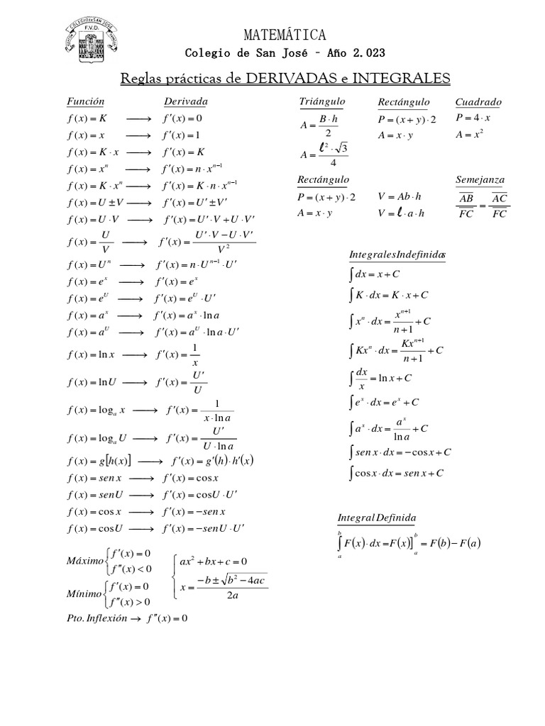 Reglas de Derivadas e Integrales en Matemática | PDF | Ecuaciones ...