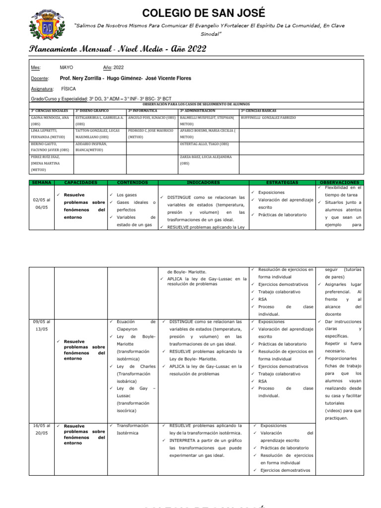 3° MAYO 2022 - San Jose - ADC | PDF | Física Aplicada e ...