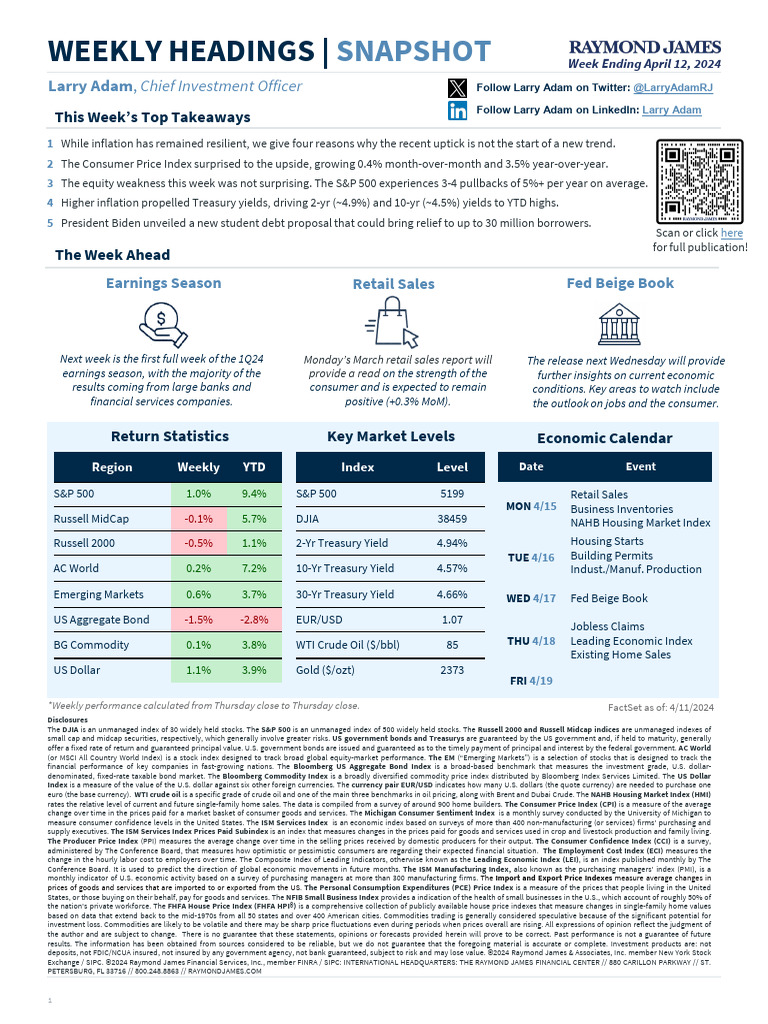 Weekly Headings Snapshot | PDF | Bonds (Finance) | Index (Economics)