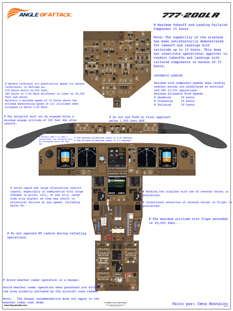 b777 - Memory Items Painel Do 777-1 | PDF | Aircraft | Energy Technology