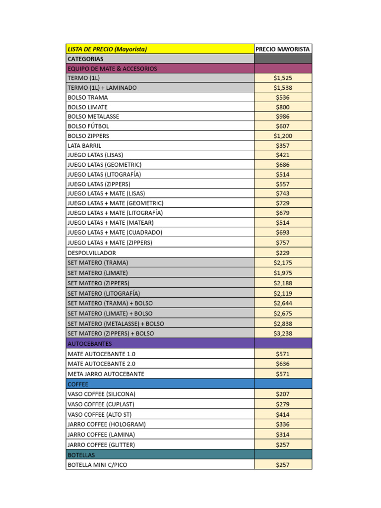Precios Mayoristas de Equipos y Accesorios | PDF