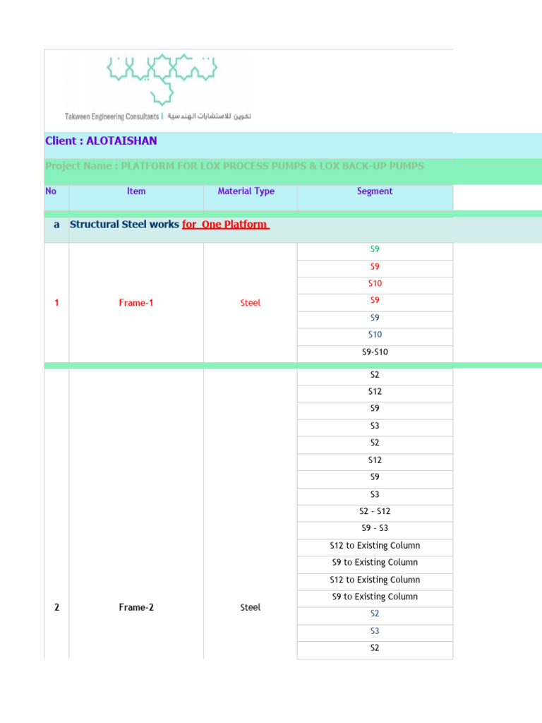 Bill of Materials - Group-1a Units (2&4&6) Cs-G231a | PDF | Building ...