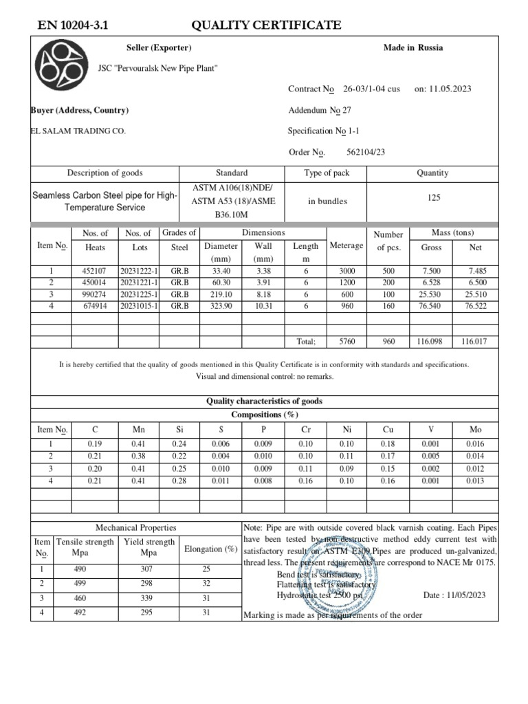 smls pipe (1) | PDF | Pipe (Fluid Conveyance) | Materials