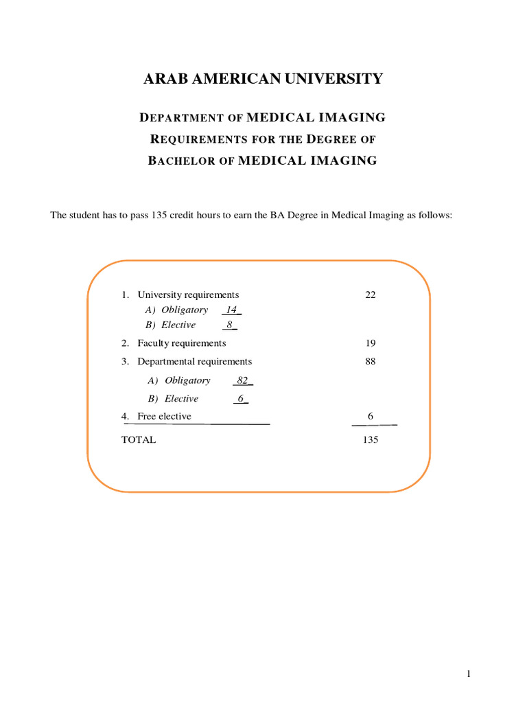 Medical Imaging Plan Updated (1) - 2 | PDF | Radiology | Radiography