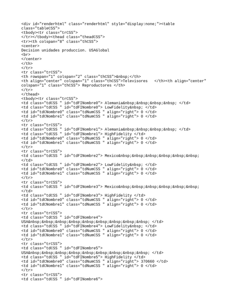 Tablas Informes | PDF