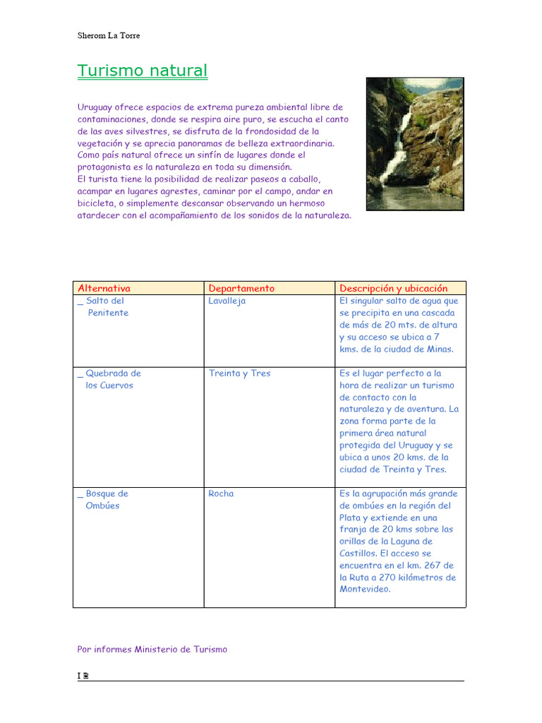 Ejercicio Practico 07 Word | PDF | Ciencias de la Tierra