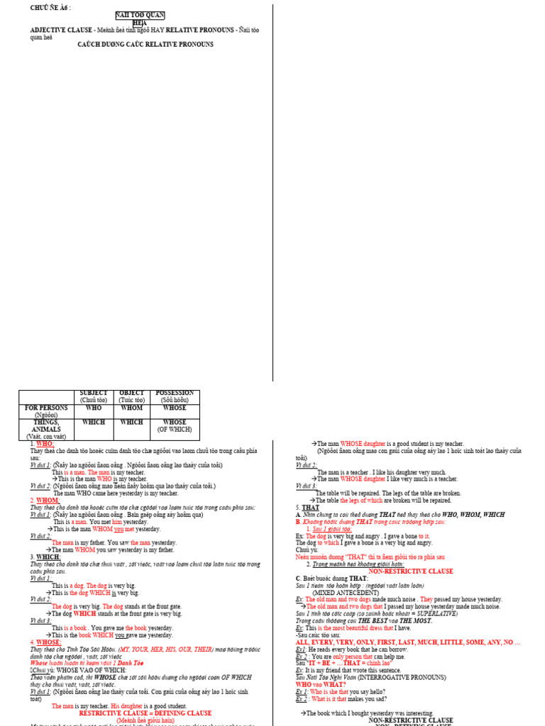 Relative Pronoun | PDF | Syntax | Language Mechanics