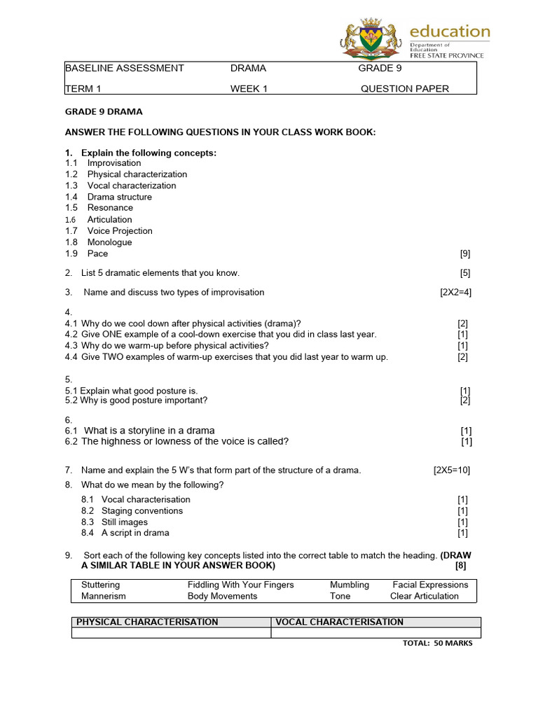 Baseline Assessment Drama QP GR 9 Term 1 2021 | PDF