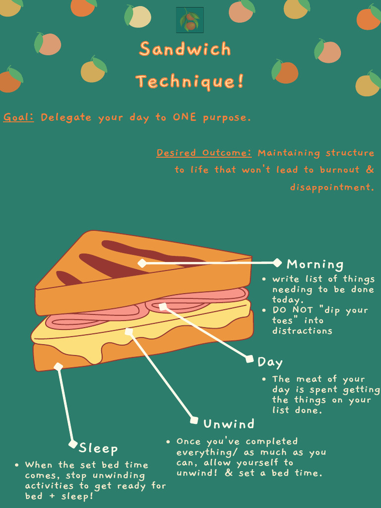 Sandwich Technique | PDF | Self-Improvement