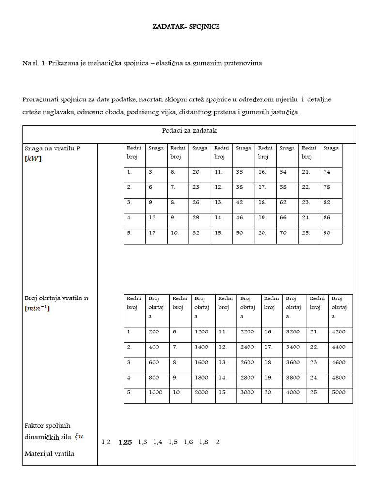 Zadatak-Spojnica (3 1) | PDF