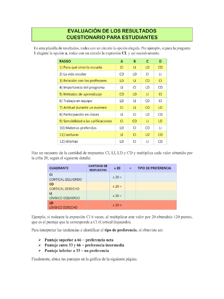 Test de Cuadrantes Cerebrales | PDF