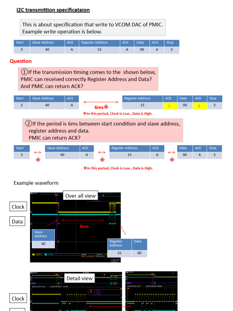 TPS65175 I2c | PDF | Computers