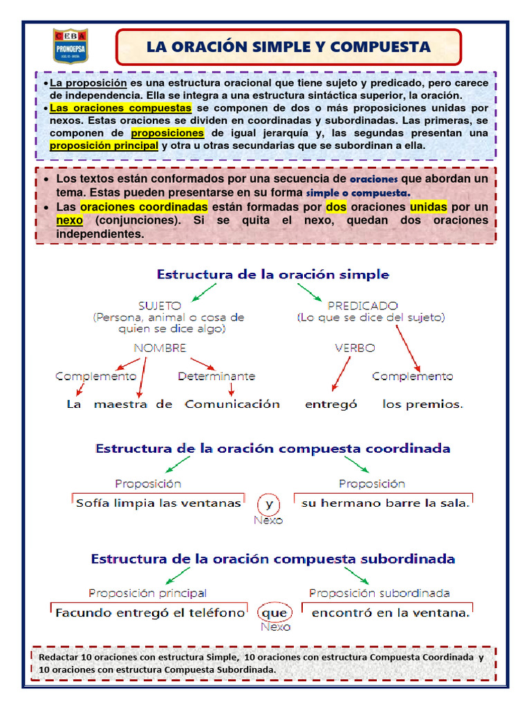 2 La Oracion Simple y Compuesta-Ii | PDF