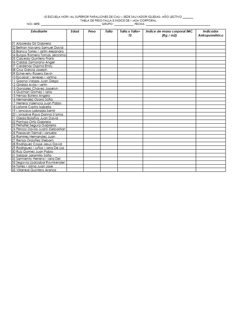 Tabla Imc 2024 | PDF