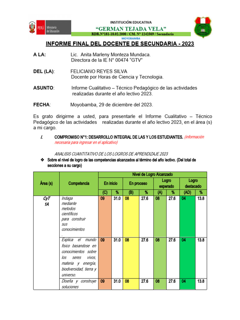 Informe Cualitativo Del Docente 2023 (Feliciano) | PDF | Enseñando | Aprendizaje