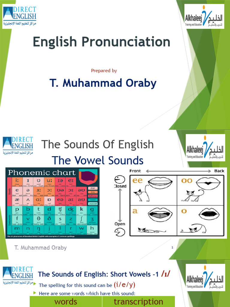 The Vowel Sounds | PDF | English Language | Languages
