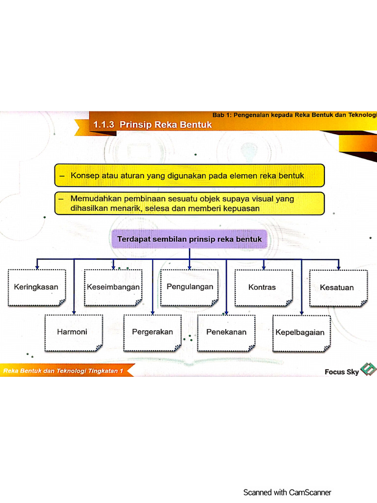 1.1.3 Prinsip Reka Bentuk | PDF