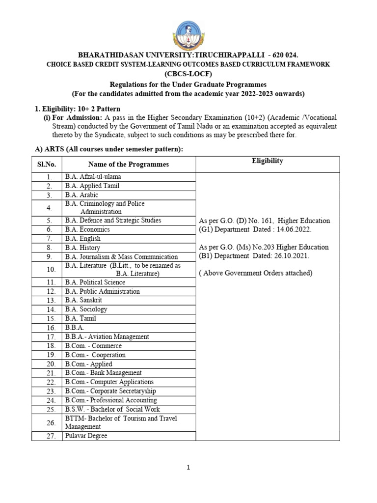 UG Regulations For 2022 23 | PDF | Bachelor's Degree | Thesis